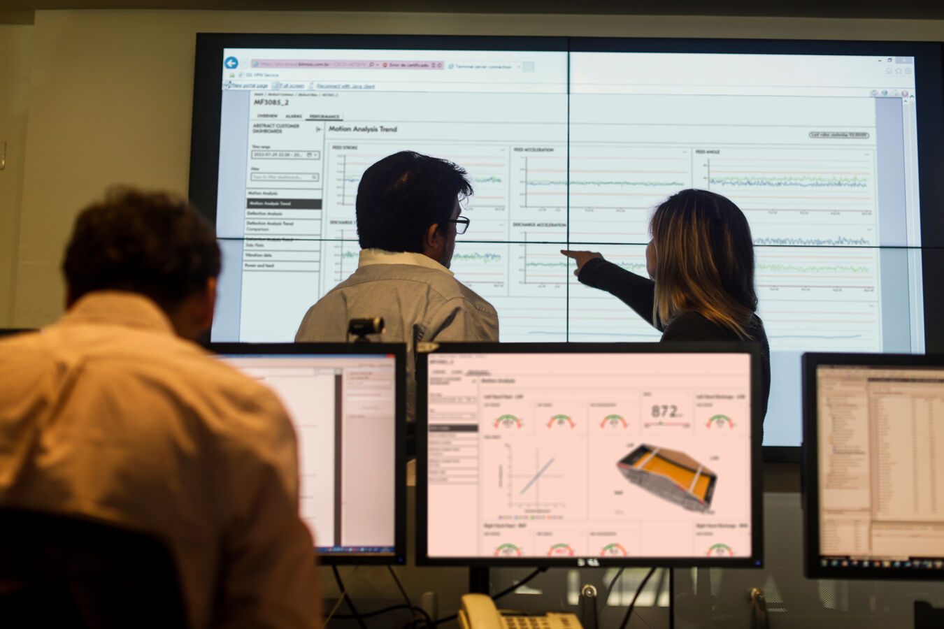 100% remote monitoring: myth or reality? Combining remote and on-site ...