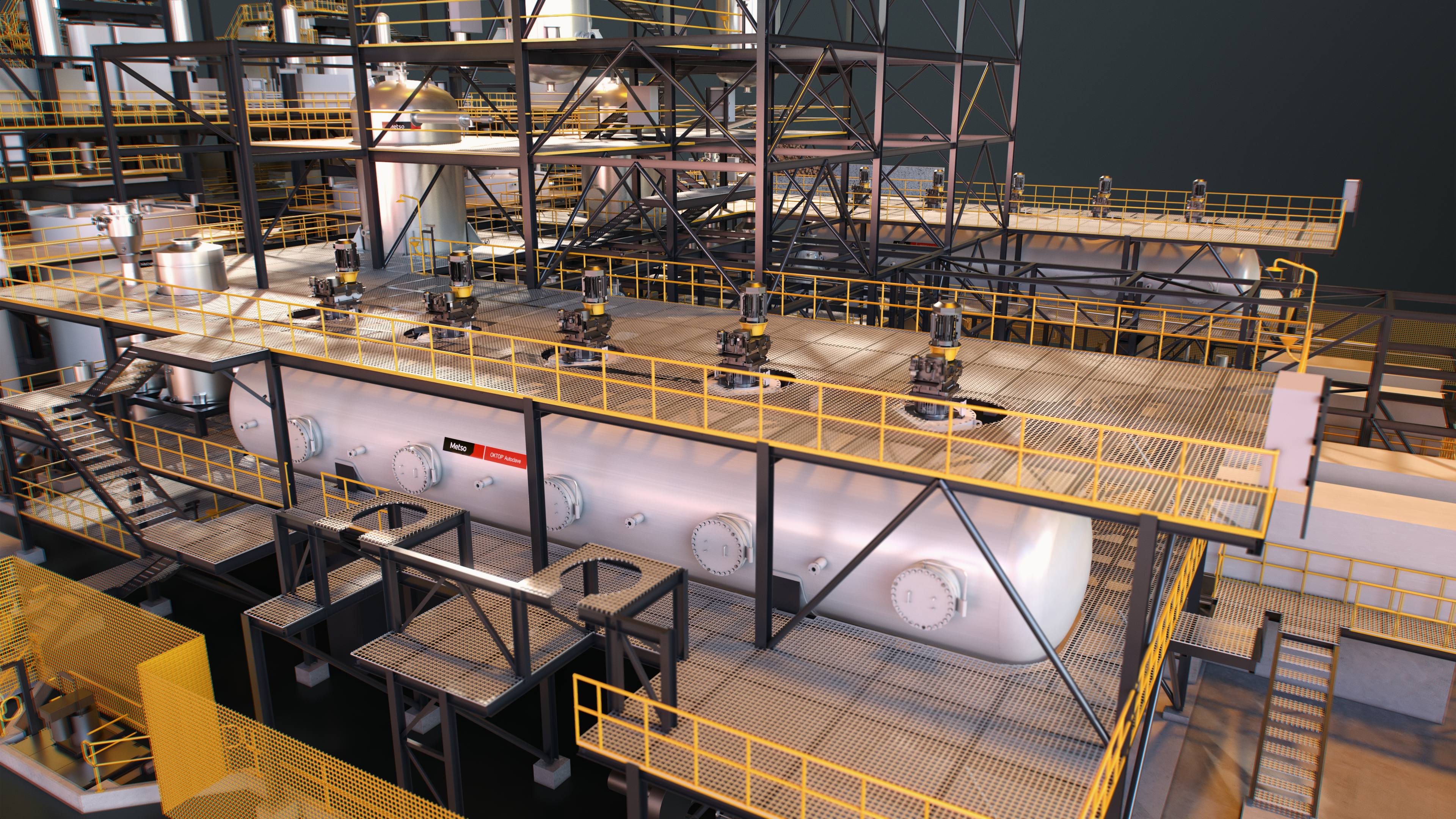 OKTOP® Autoclave - Metso